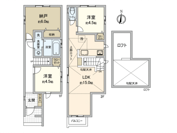 西荻窪駅(東京都)の一戸建て購入情報｜三井のリハウス